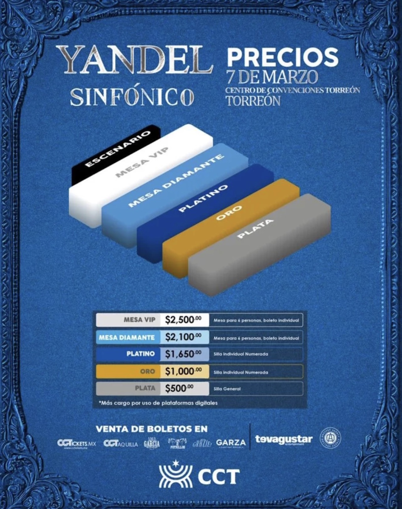 Concierto de Yandel en Torreón 2026: Precio de BOLETOS, zonas y más ...